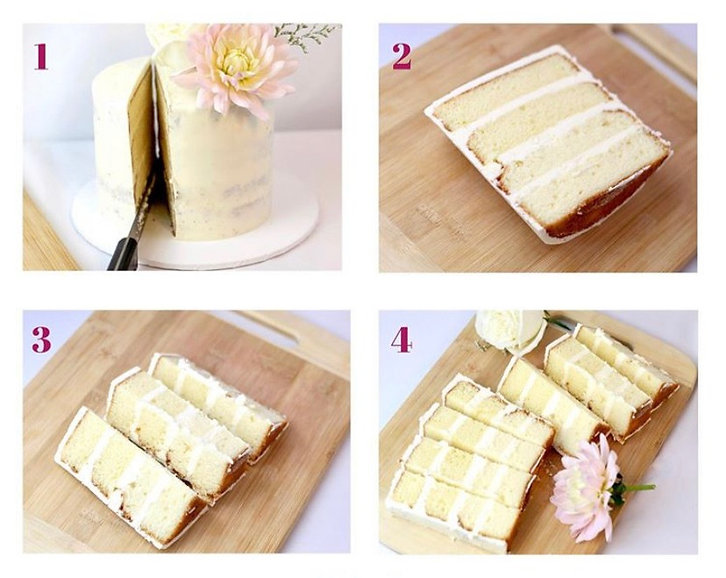 Guide découpe cake design – Luv'eat Boutique